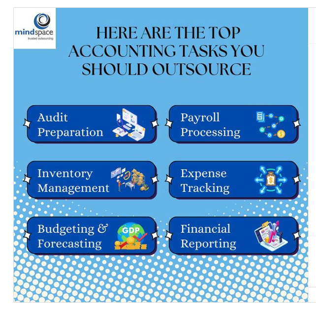 Everything to Know About Accounting and Bookkeeping Service Providers ...