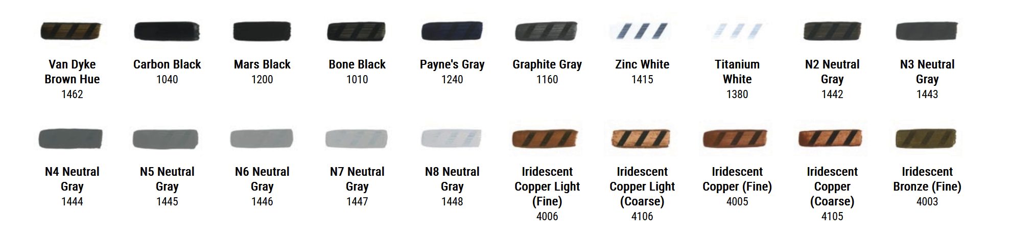 Best Colours to Add to Fade Paint Colour - Paint - Britmodeller.com