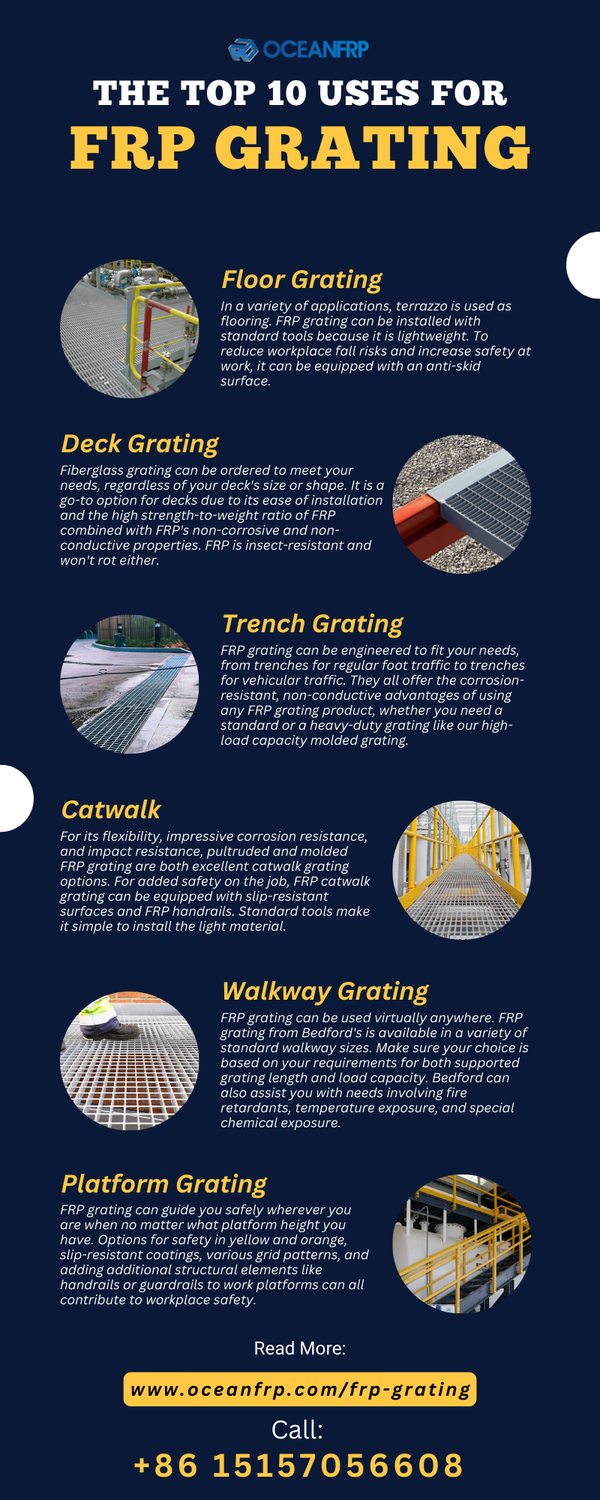 The Top 10 Uses for FRP Grating [Infographic] - Local Home Service Pros ...